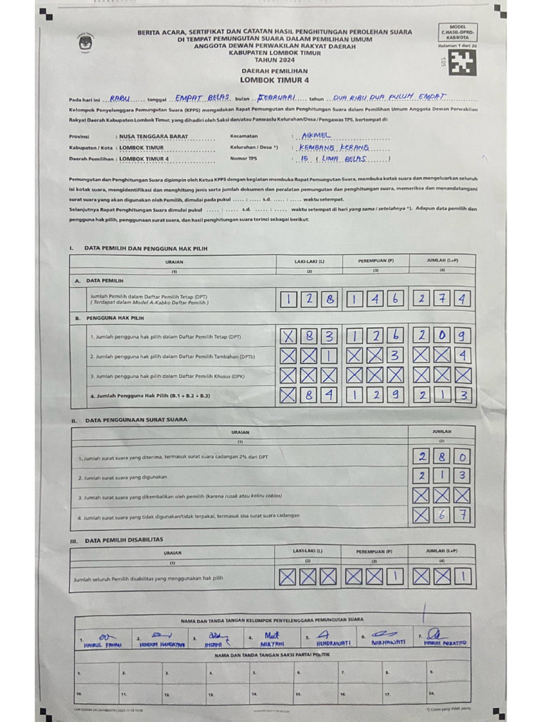 C Hasil DPRD Kab TPS 15 Kembang Kerang | PDF