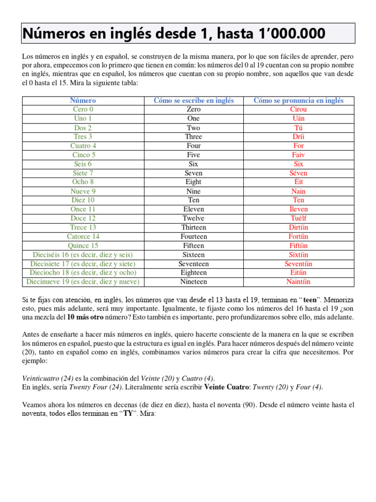 Numeros En Ingles Y Espanol Cultura Y TIC: INGLÉS. ORDINAL NUMBERS