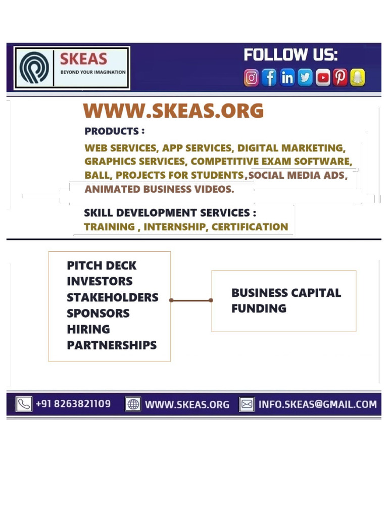 Web Development Masterclass | PDF