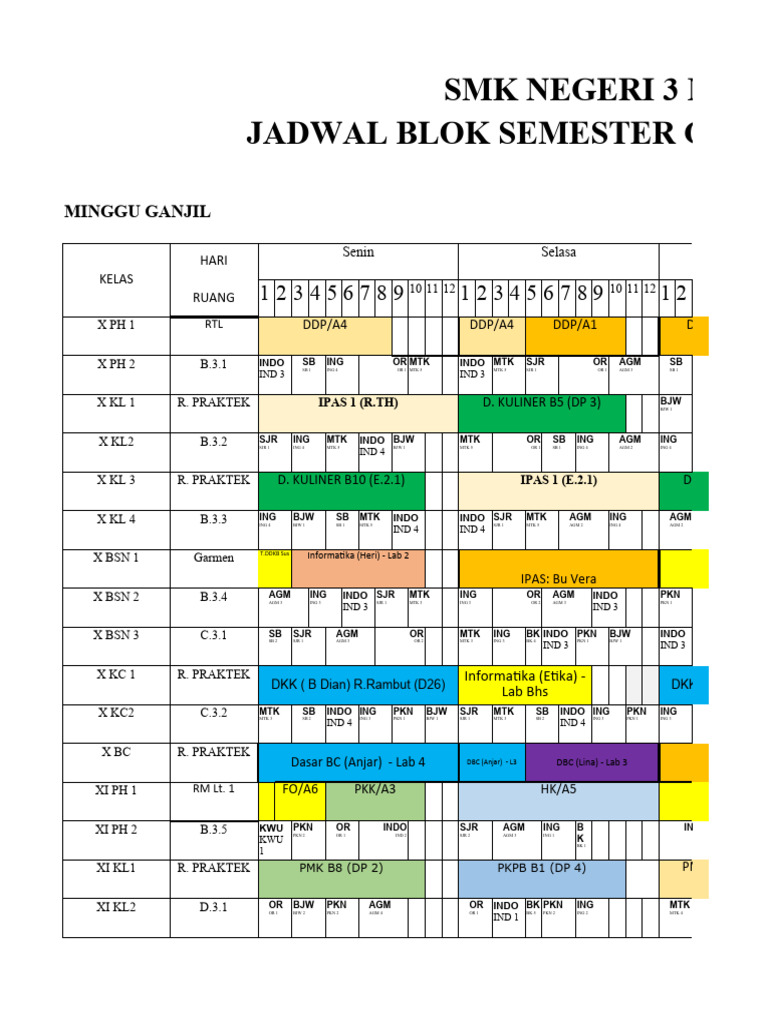 Jadwal Sementara 22 Juli 2024 | PDF