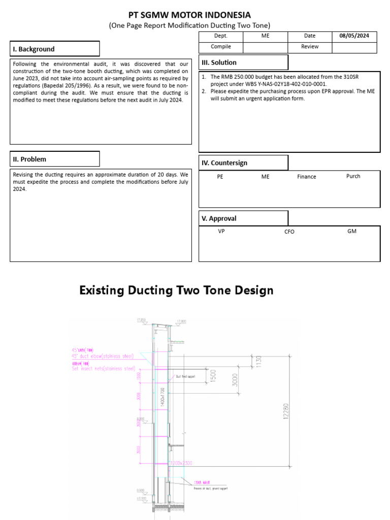 One Page Report - Modification Ducting | PDF