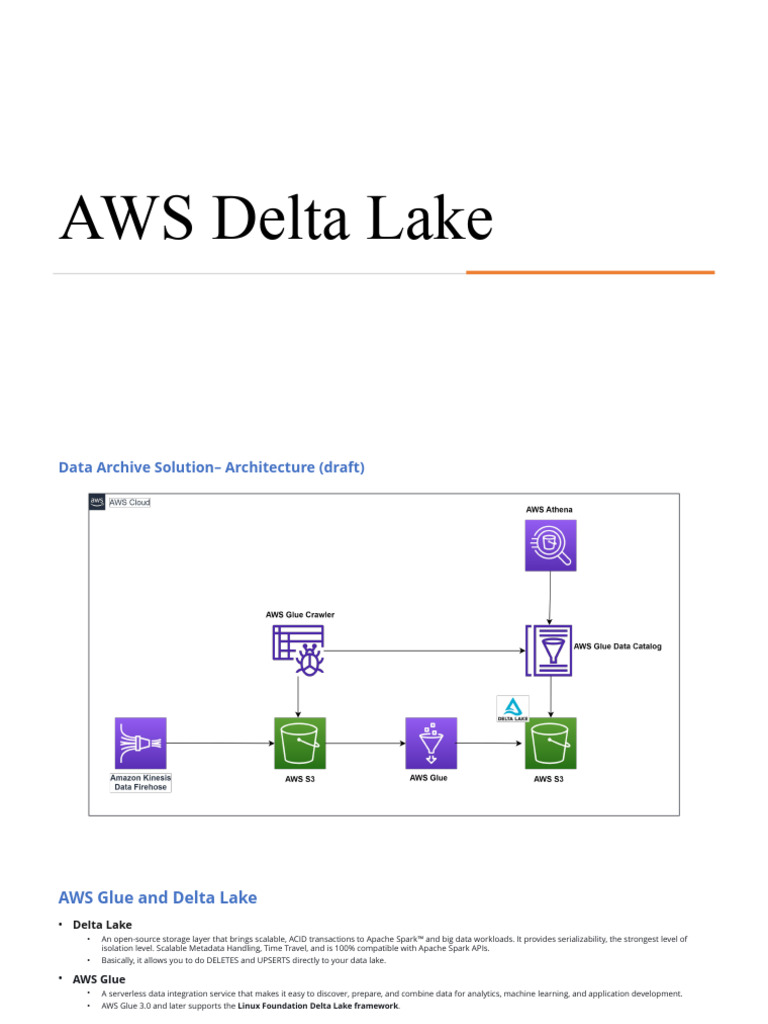 AWS Delta Lake Solution | PDF | Amazon Web Services | Apache Spark