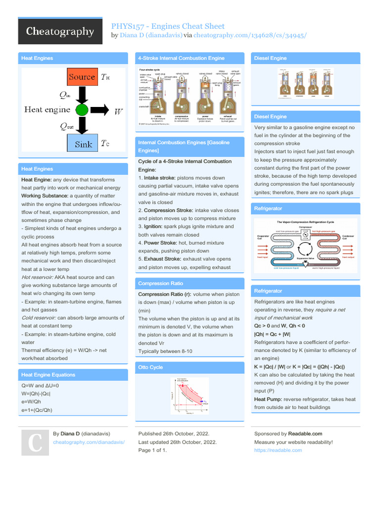 Dianadavis Phys157-Engines | PDF | Internal Combustion Engine | Diesel Engine
