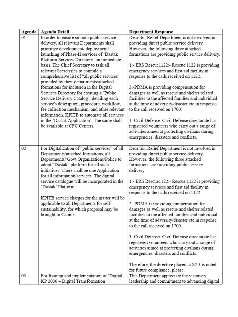 record note response | PDF | Governance | Civil Defense
