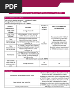 Axis Bank SBKRI/SBPEN Account Details | PDF | Banks | Debit Card