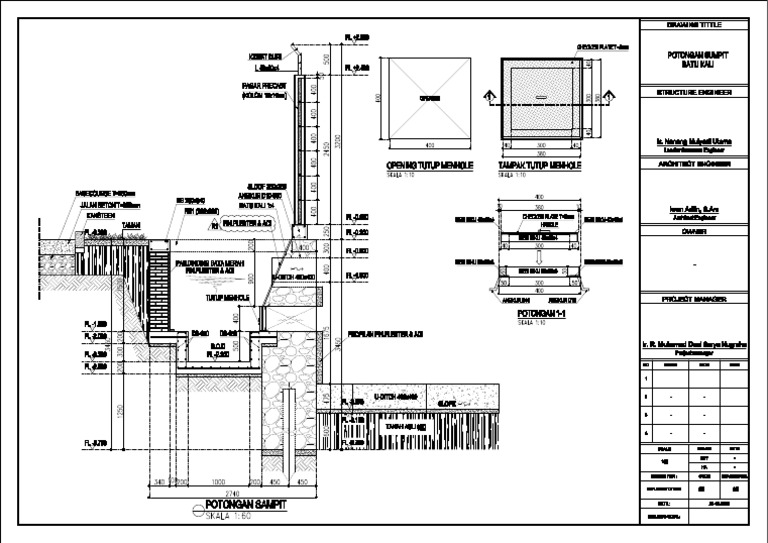 01.DETAIL SUMPIT BATU KALI - 1a | PDF