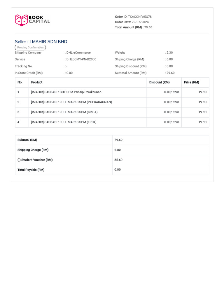 SPM Study Guides Order Summary | PDF