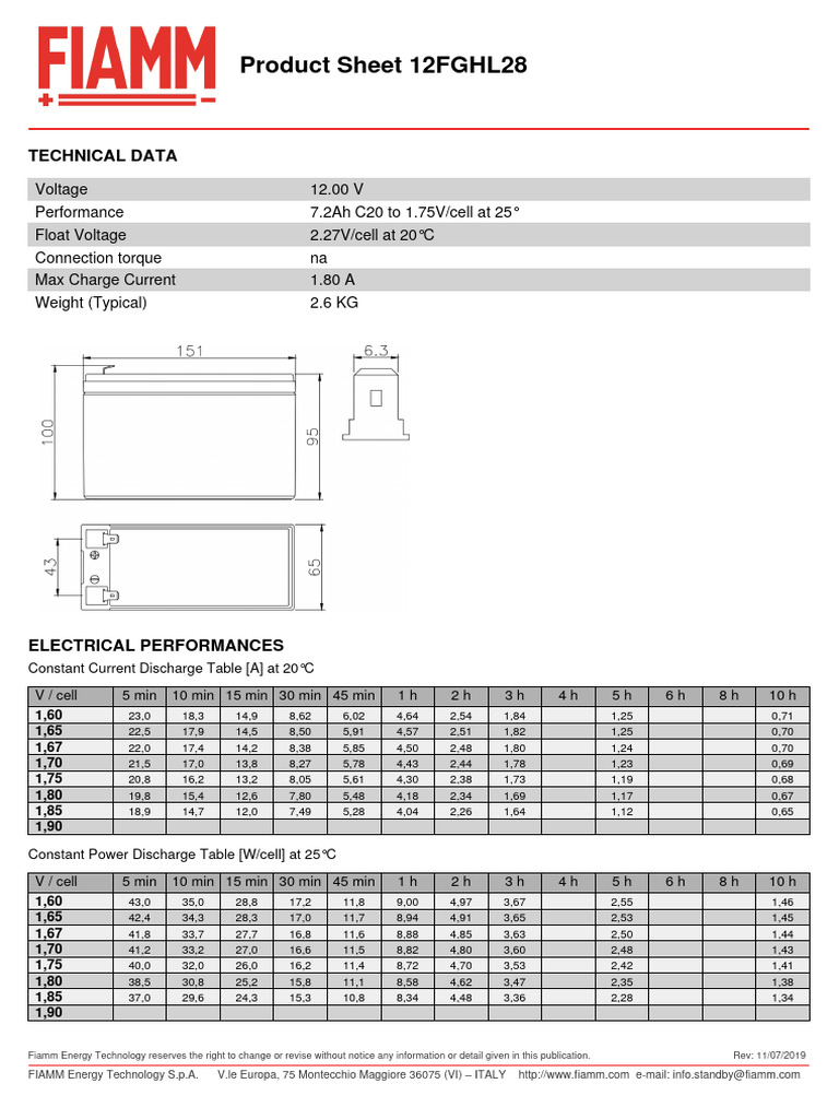 12v 7ah Fiamm Battery Data Sheet | PDF | Electricity | Electrical Engineering