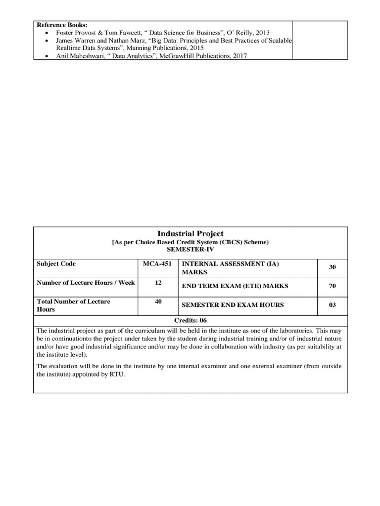 Project Report Format | PDF