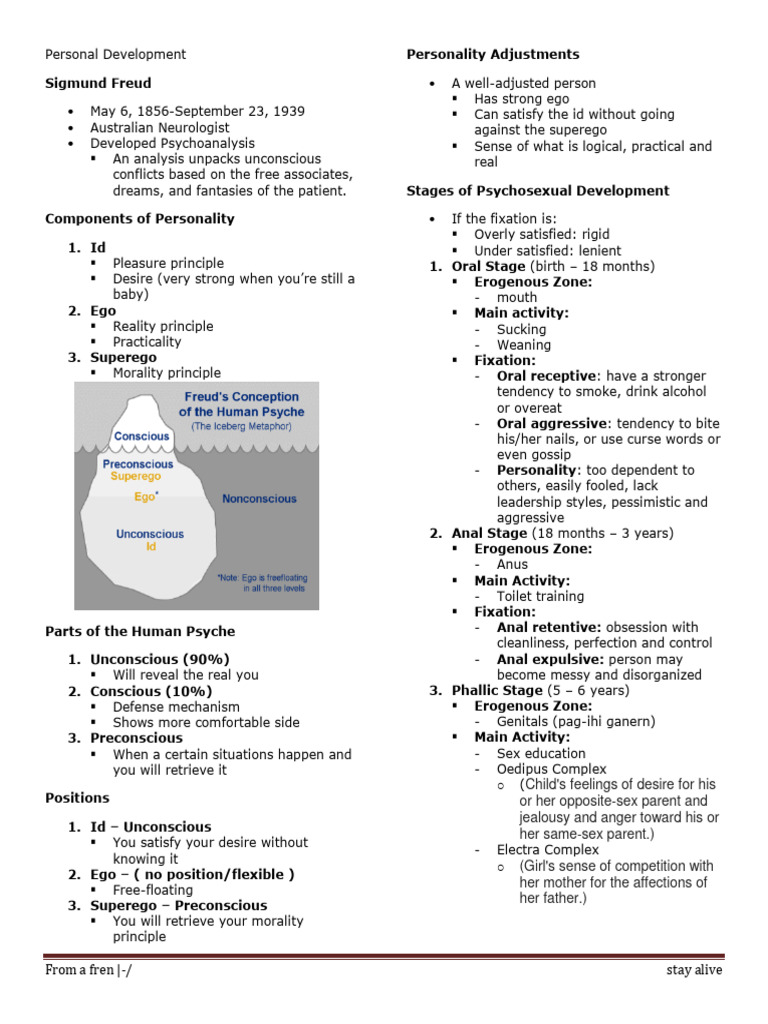 (General Information) Personality Development 2 | PDF | Id | Emotional ...