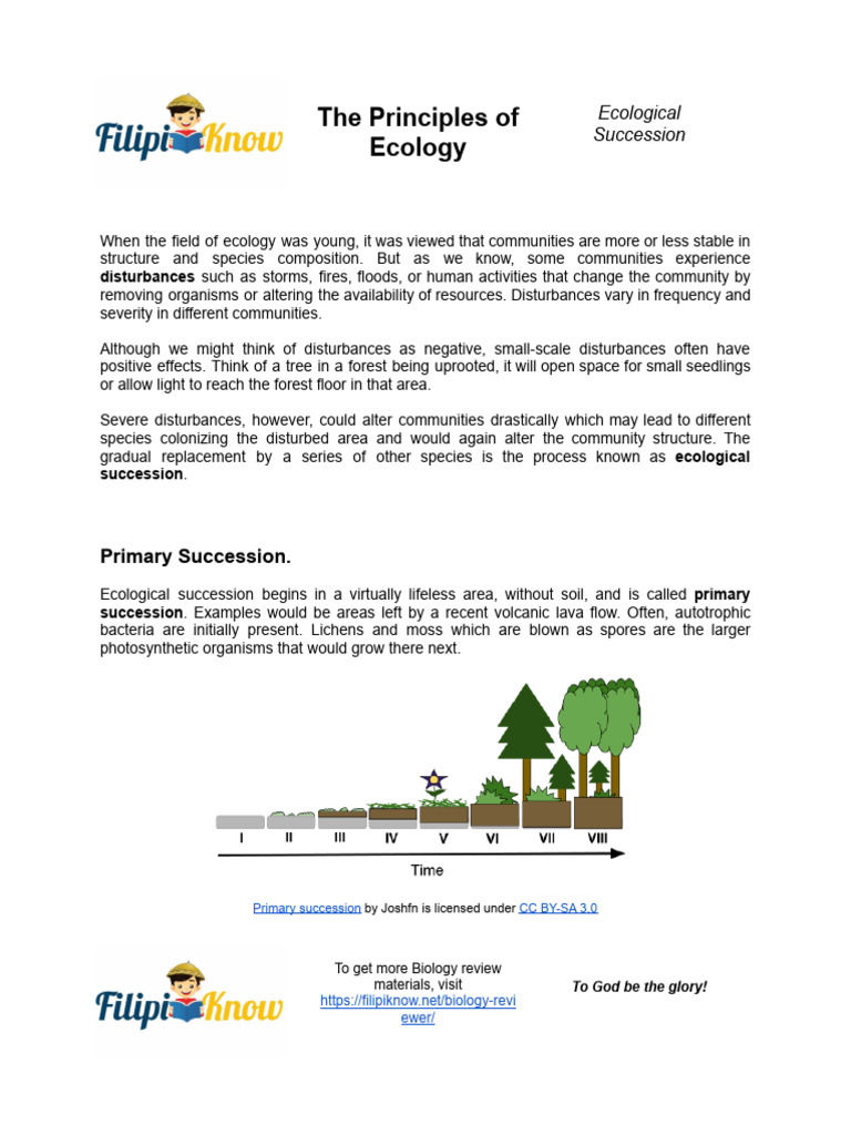 Ecological-Succession-Reviewer | PDF | Disturbance (Ecology) | Ecology