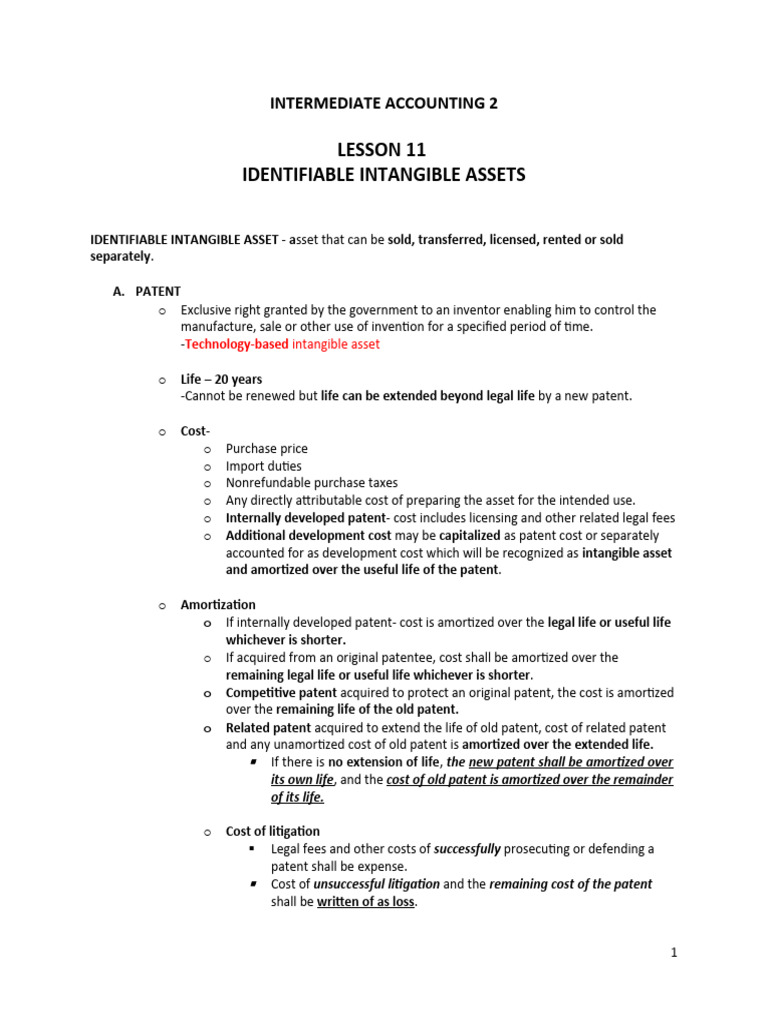 Lesson 11 Identifiable Intangible Assets203 | PDF | Franchising | Patent