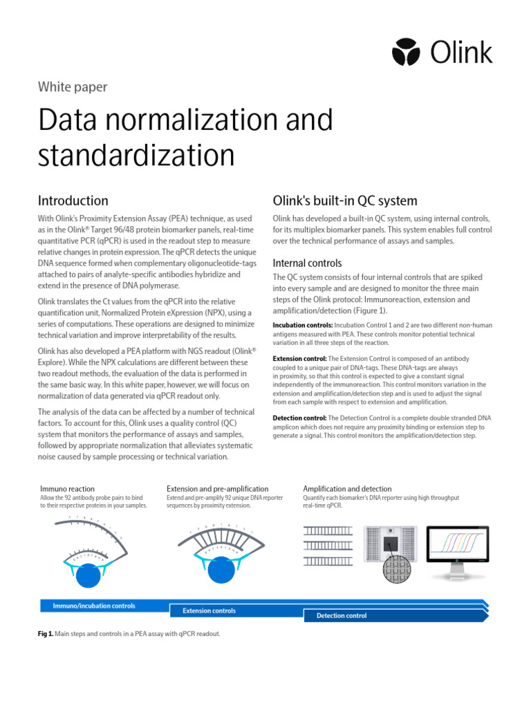 olink-data-normalization-white-paper-v2.0 | PDF | Real Time Polymerase ... olink-data-normalization-white-paper-v2.0 | PDF | Real Time Polymerase ...