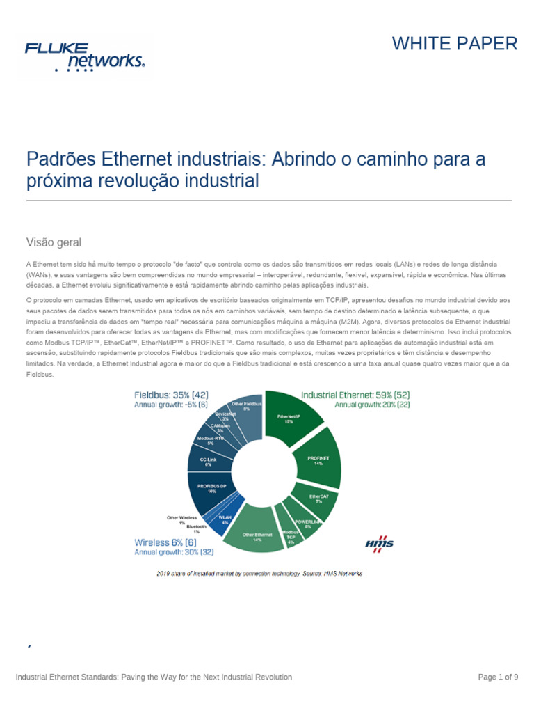 Catecismo Da Igreja Catolica Igreja Cato | PDF | Ethernet | Rede de computadores