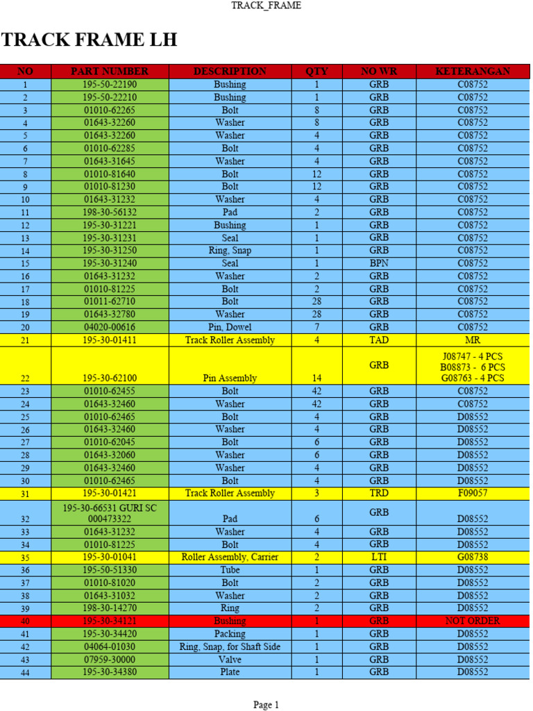 APL TRACK frame | PDF