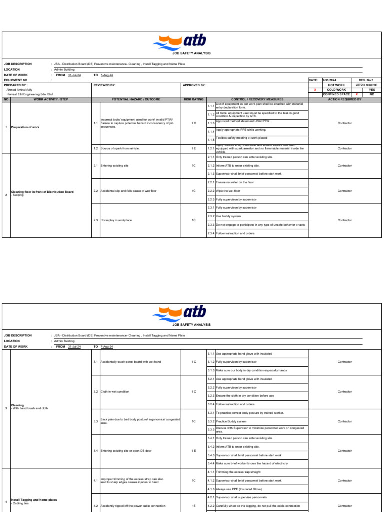 JSA - PM DB 060624 (Admin Building) | PDF | Safety | Occupational ...