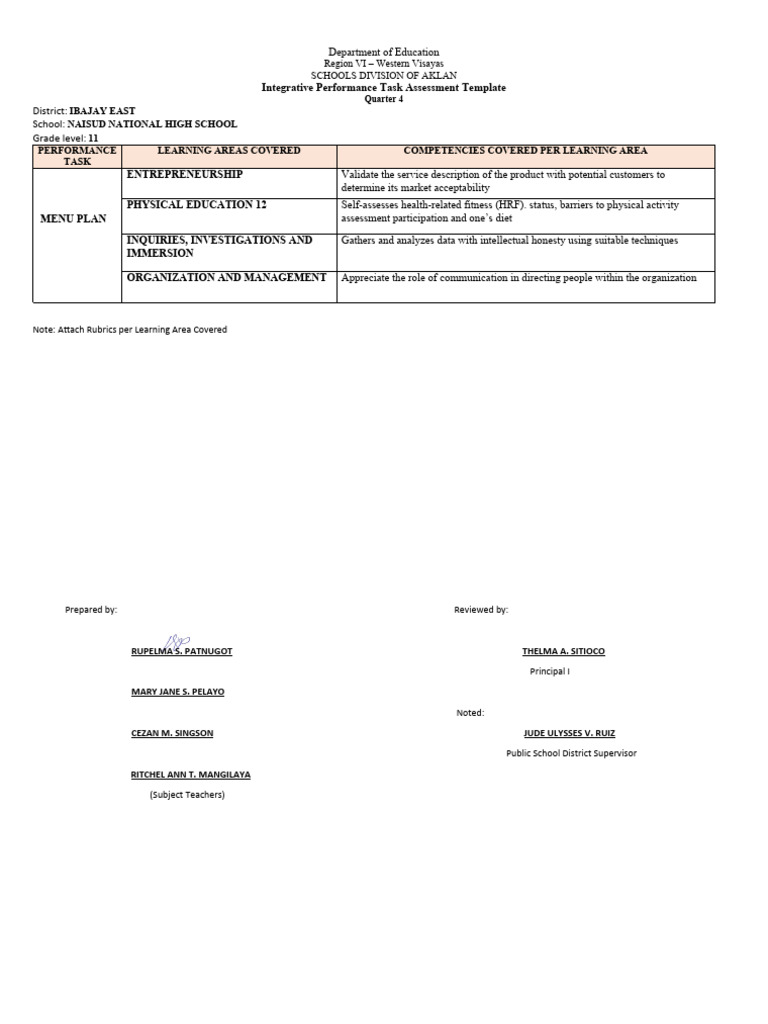 G12 Integrative Performance Task Q4 | PDF | Menu