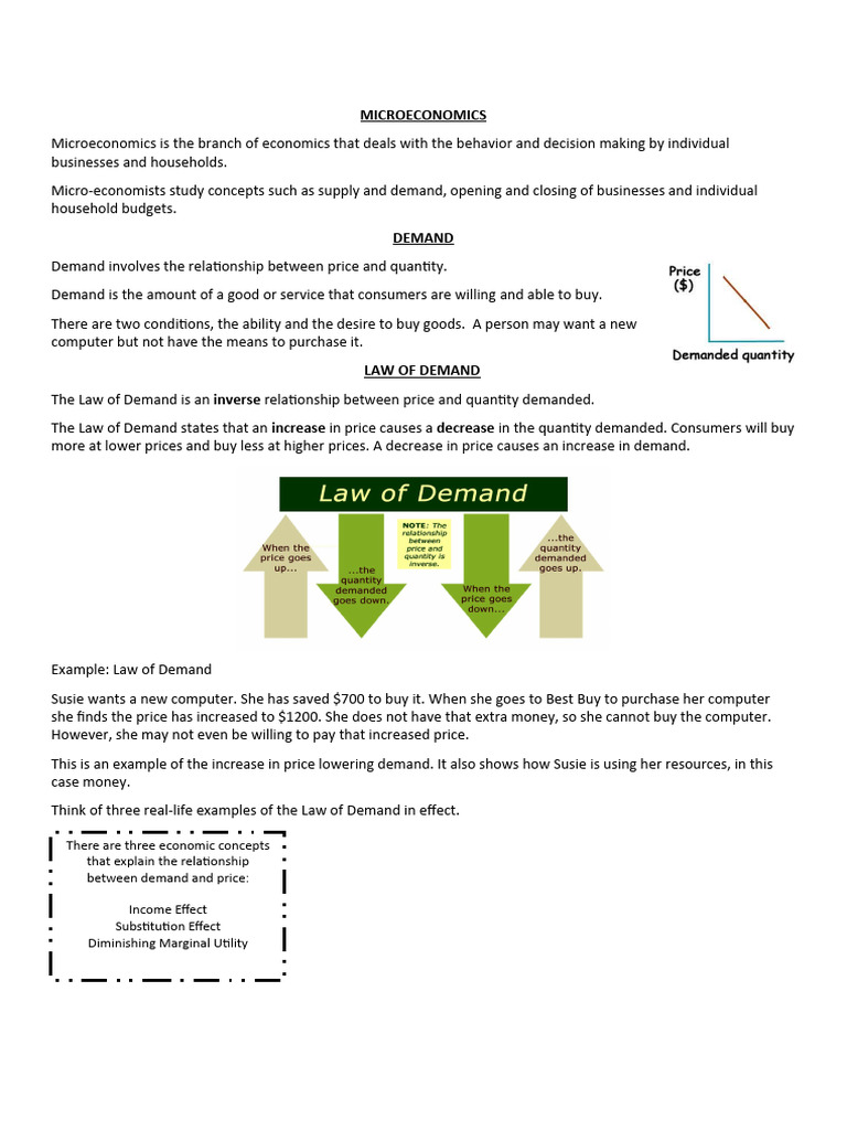 Microeconomics Pdf Demand Microeconomics