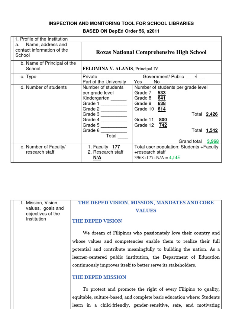 Inspection and Monitoring Tool For School Libraries | PDF | Libraries | School Library