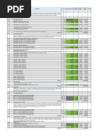 Electrical Boq | PDF | Electrical Wiring | Electrical Components
