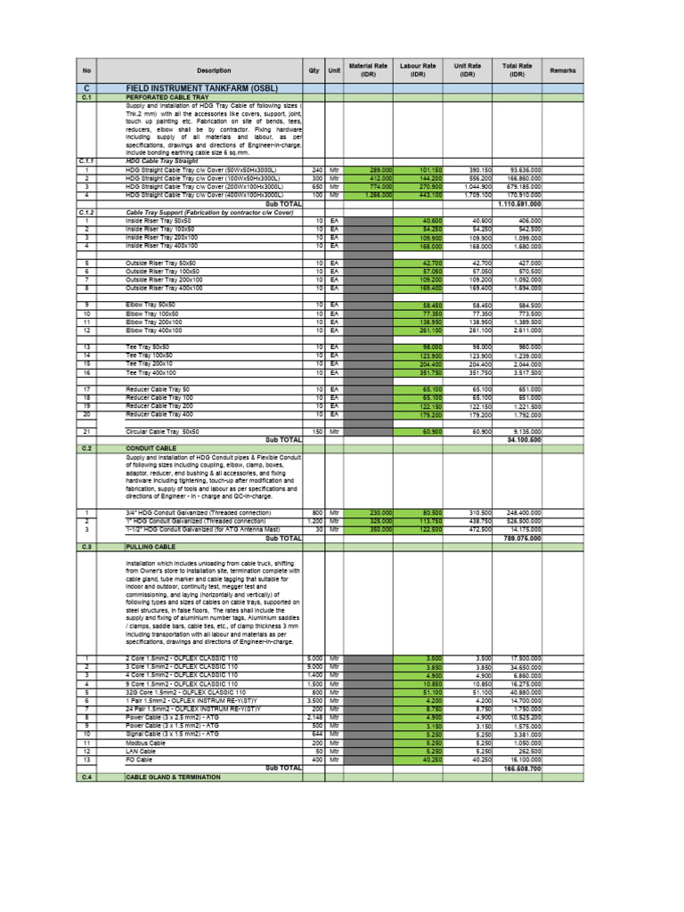 RFQ 108 Instrument | PDF | Pipe (Fluid Conveyance) | Building Engineering