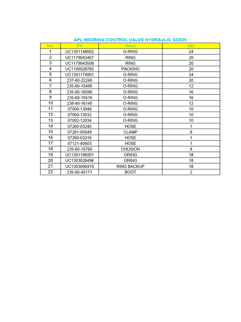 Apl Reoring Control Valve Hydraulic Gd825 | PDF