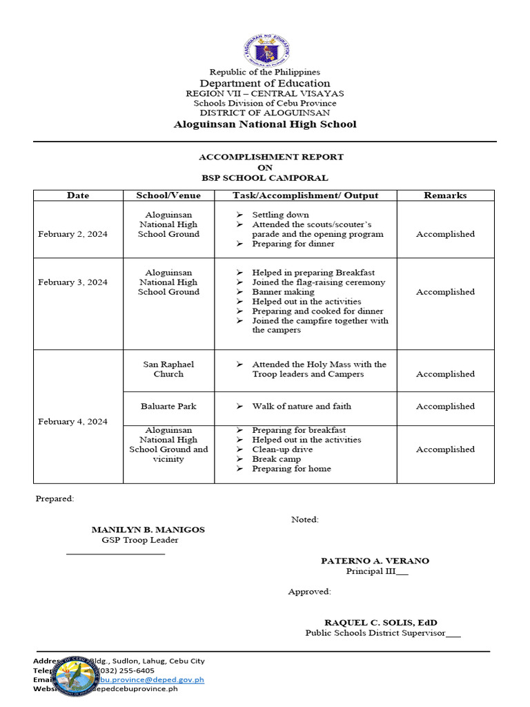 BSP Accomplishment Report | PDF | Outdoor Recreation Organizations ...