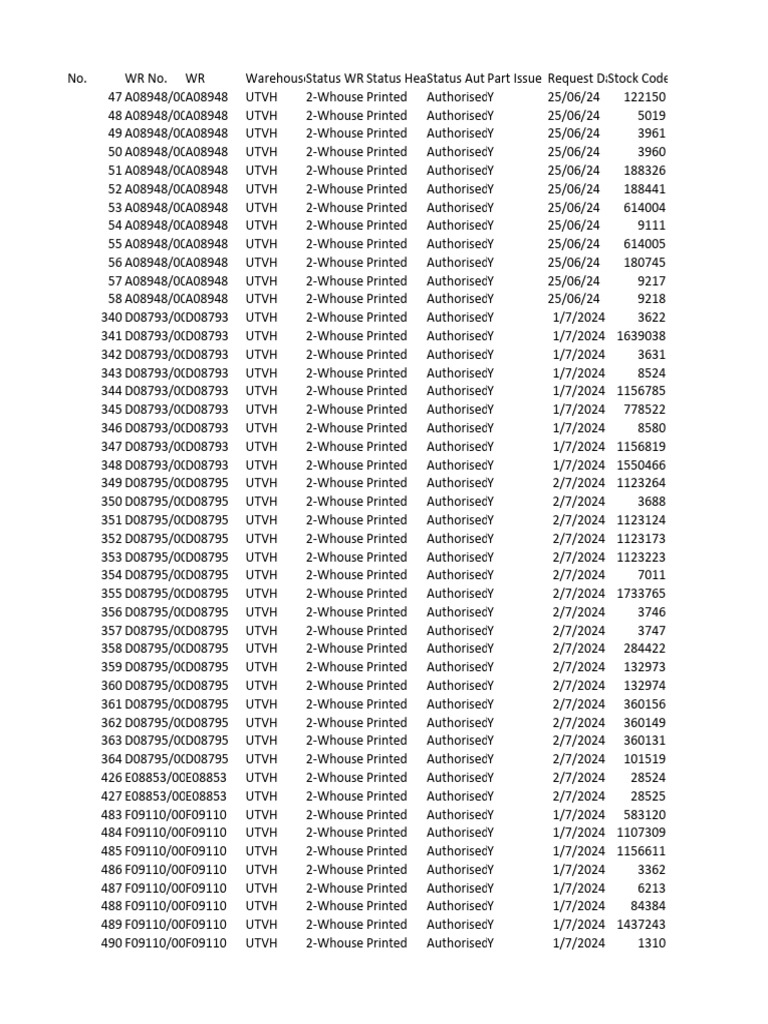Part Outs Dt3980 Engine | PDF | Mechanical Engineering | Engines