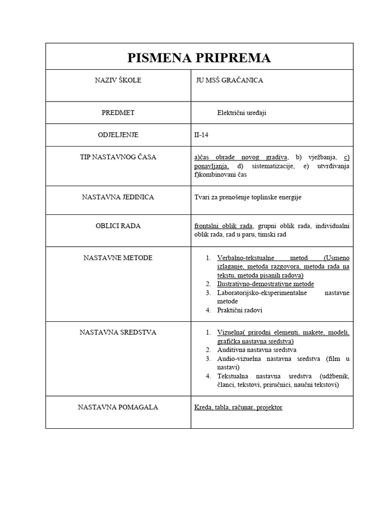 PISMENA PRIPREMA - Elektricni Uredjaji 2 | PDF