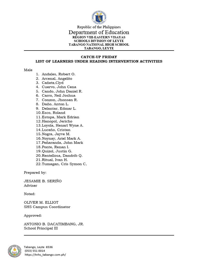 Reading Intervention Learners List | PDF