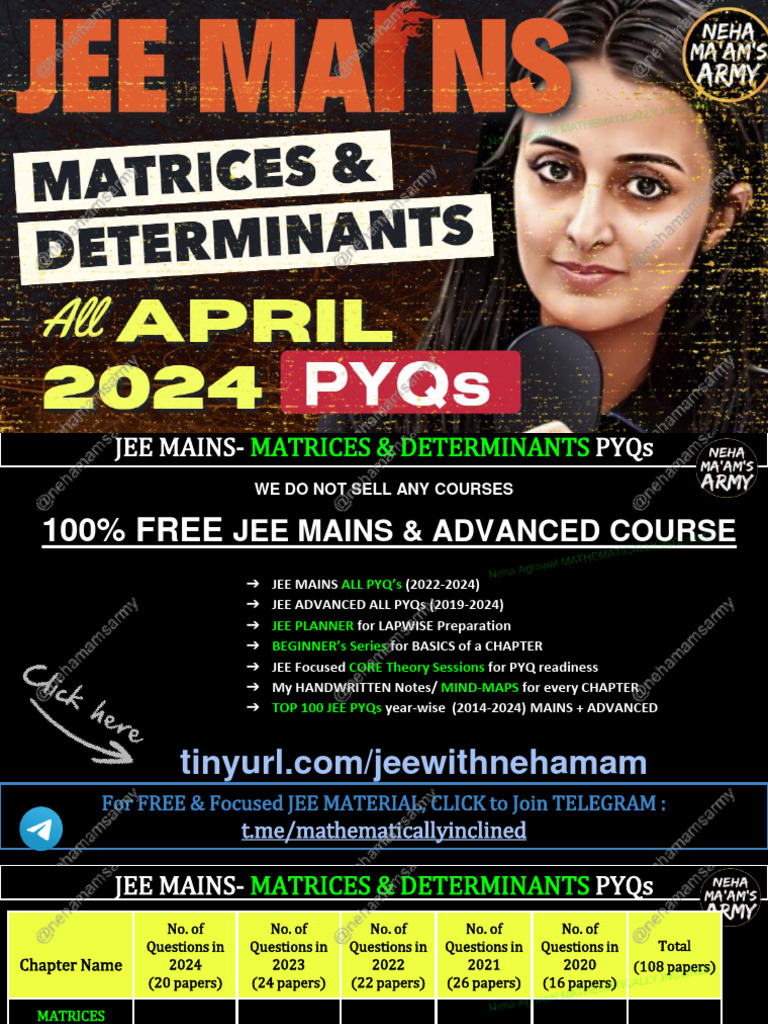 (Handwritten Solutions) Matrices & Determinant-JEE Mains April 2024 PYQs | PDF | Determinant ...