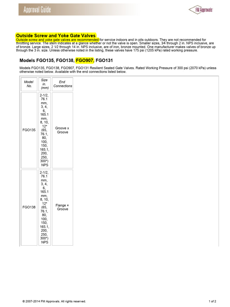 FG OS&Y GATE ValveFM Approval | PDF | Valve | Plumbing