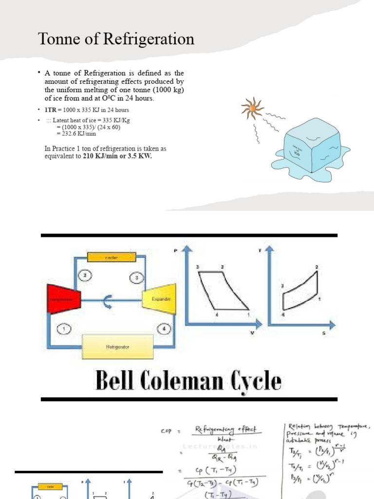 Tonne Of Refrigeration Explained Pdf Science Mathematics