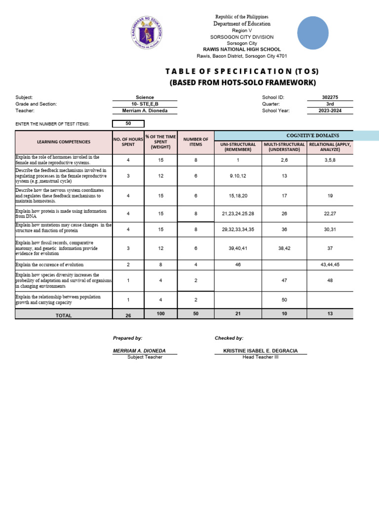 Tos Science - Solo | PDF | Evolution | Biology