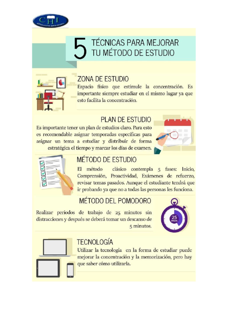 Tips para Estudiar | PDF