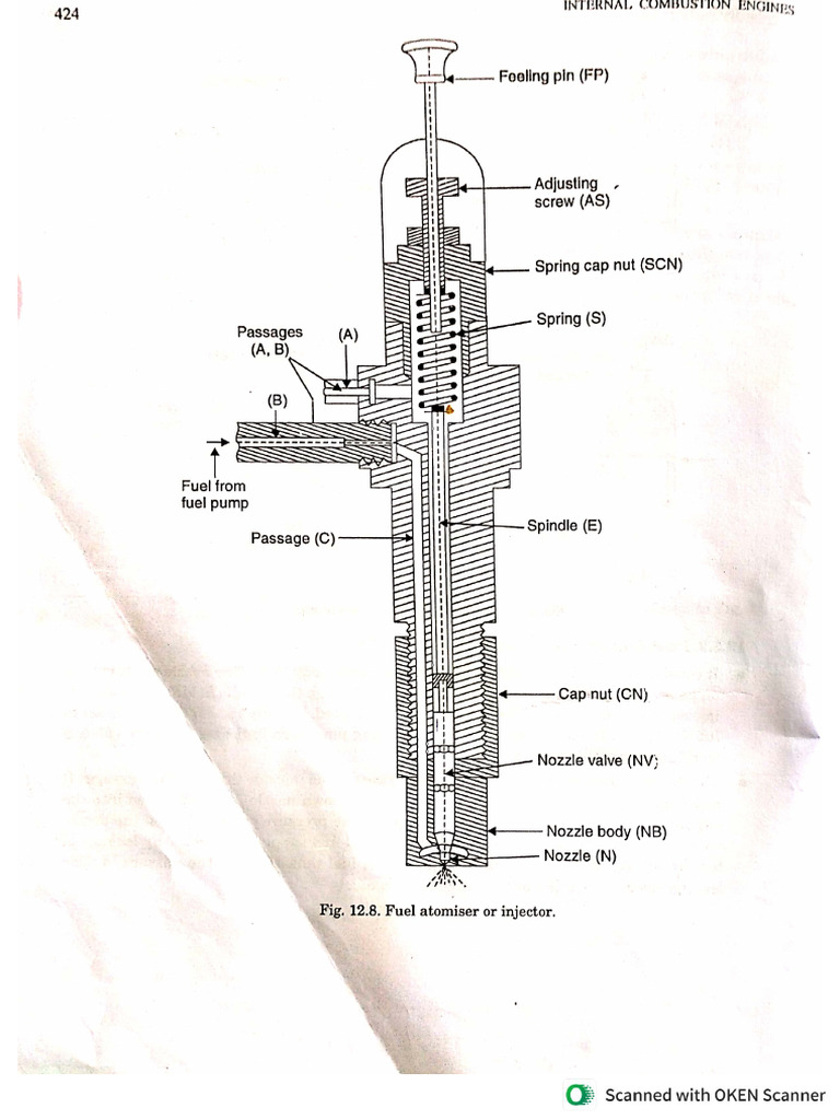 Fuel Injector | PDF