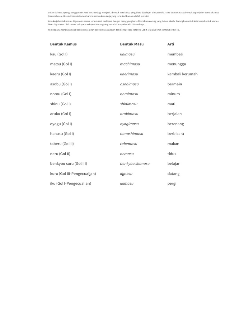 Kata Kerja Bahasa Jepang Bentuk Masu N5 | PDF