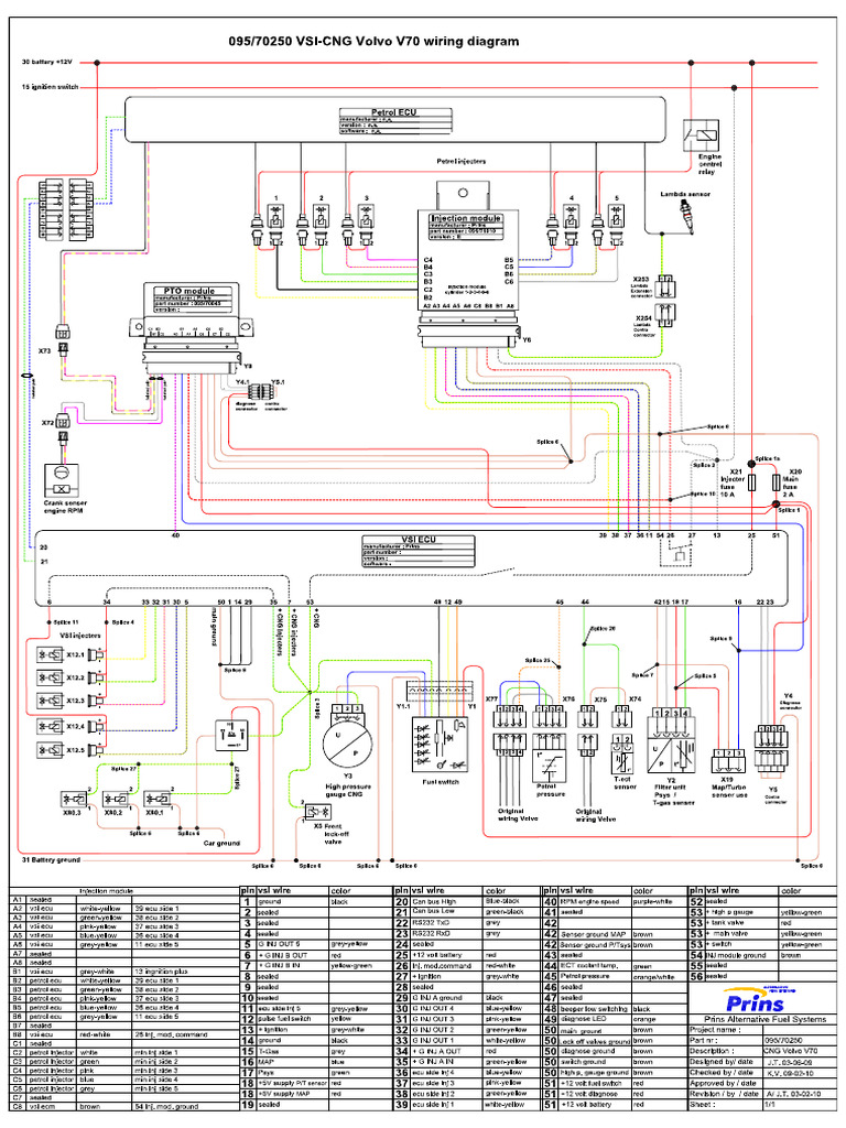 Prins VSI Wiring Diagram | PDF