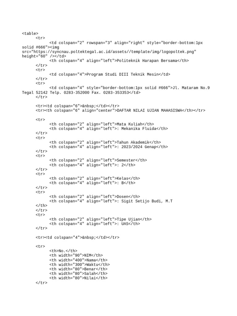 Daftar Nilai Ujian DIII Teknik Mesin Sigit Setijo Budi M T UAS Mekanika ...