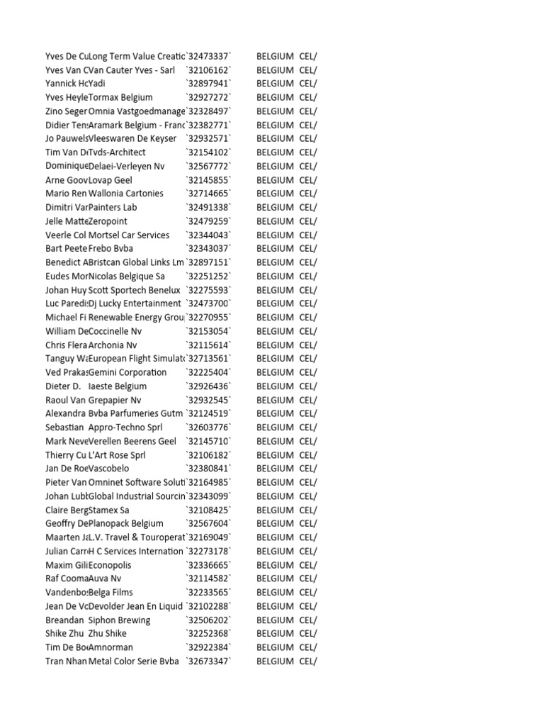 Cel 1-19-2024 Mix Europe | PDF | Czech Republic