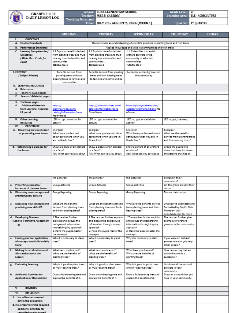 DLL_TLE 6_Q1_W1 | PDF | Learning | Teachers