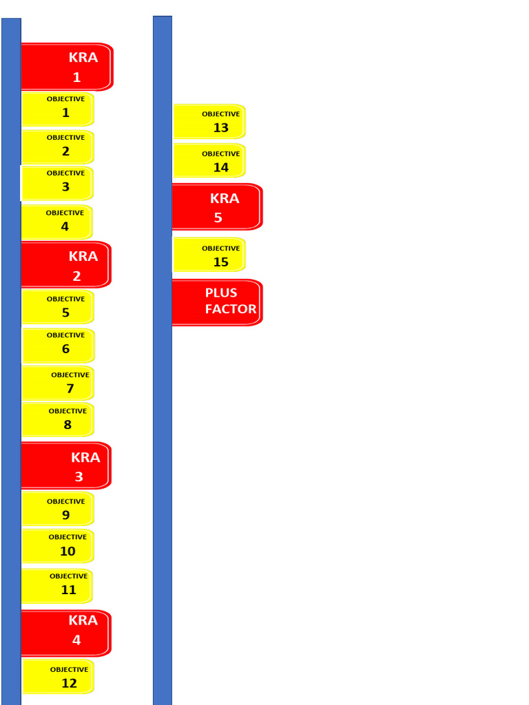 Tabbing S | PDF | Computers