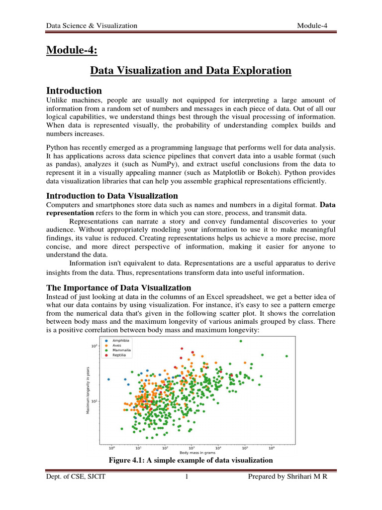 DSV Module-4 | PDF | Pie Chart