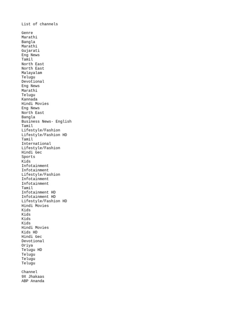 List-Of-Channels | PDF | Television Network | Broadcasting
