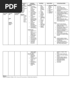 Encifer Injection: Iron Sucrose Overview | PDF | Intravenous Therapy ...
