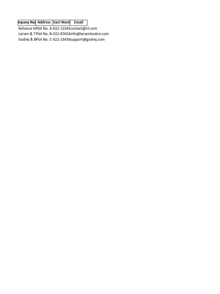 Thane MIDC Company Directory PDF | PDF