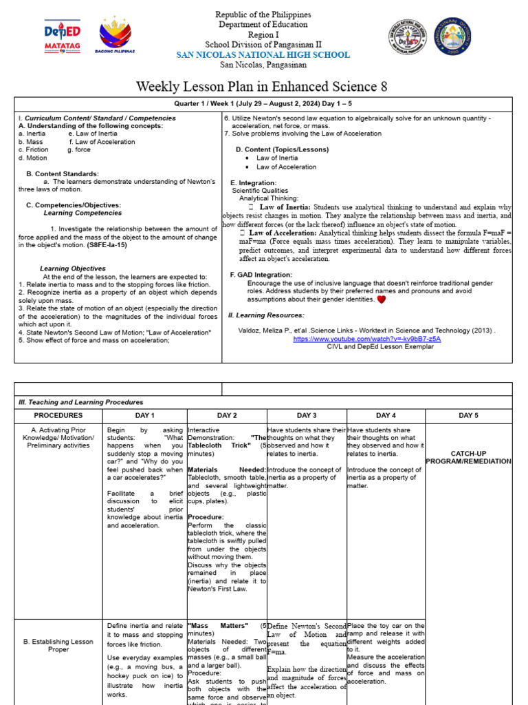 Enhanced Science 8 WLP - Week 1 July 29-August 2, 2024 | PDF | Force | Mass