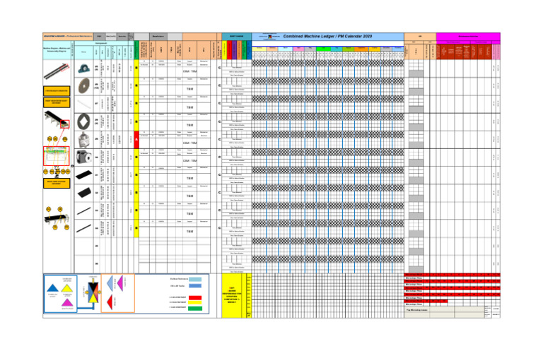 Fiat WCM_Machine Ledger Example | PDF
