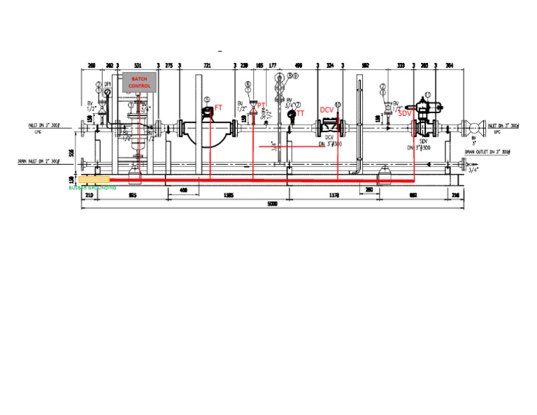 Layout Grounding | PDF