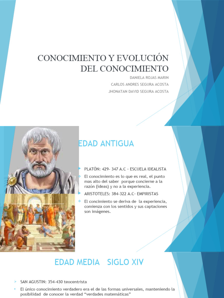 conocimiento-y-evolucion-del-conocimiento_compress | PDF | Conocimiento | Empirismo